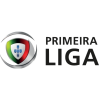Vitória Guimarães v FC Porto Commentators - Portuguese Liga Portugal ...
